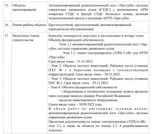 ura-guba - bloger51 — Блогер51